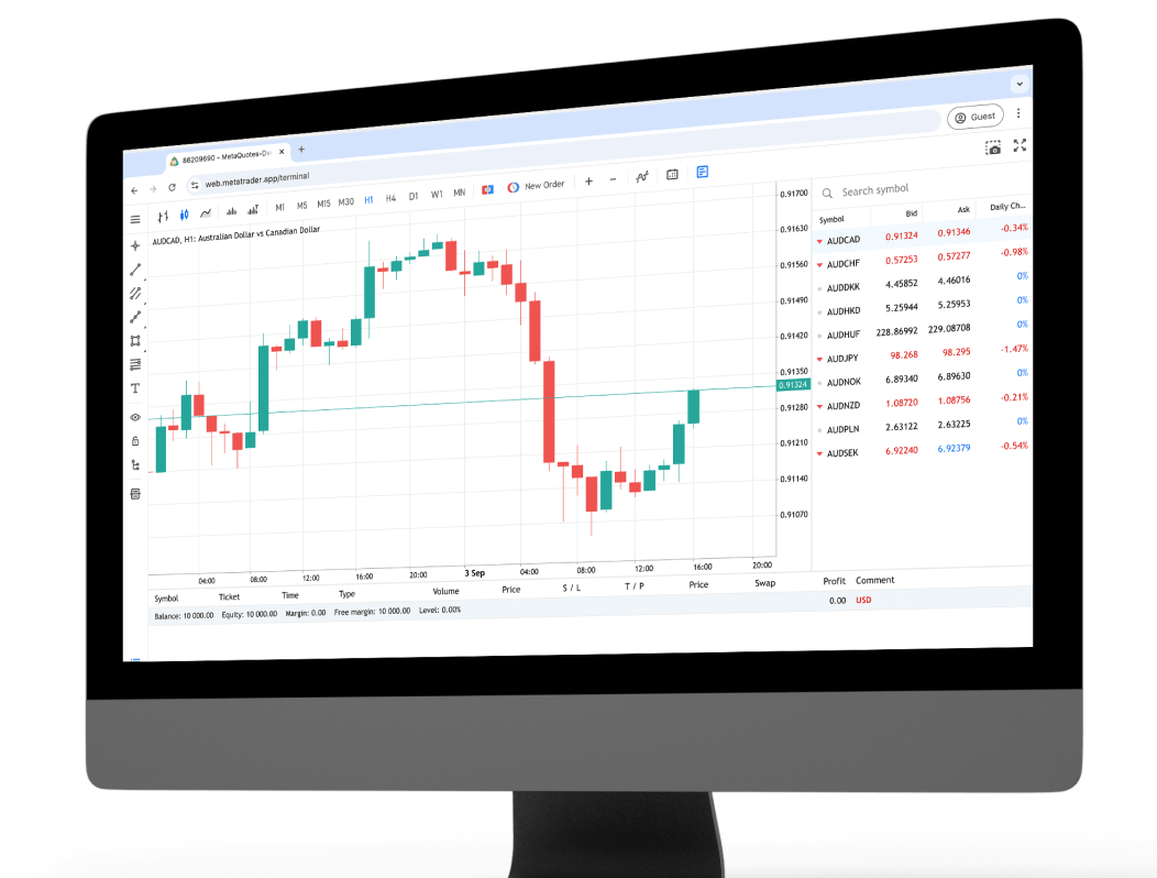 MetaTrader WebTerminal: Trade Forex & Stocks Online Anywhere ...