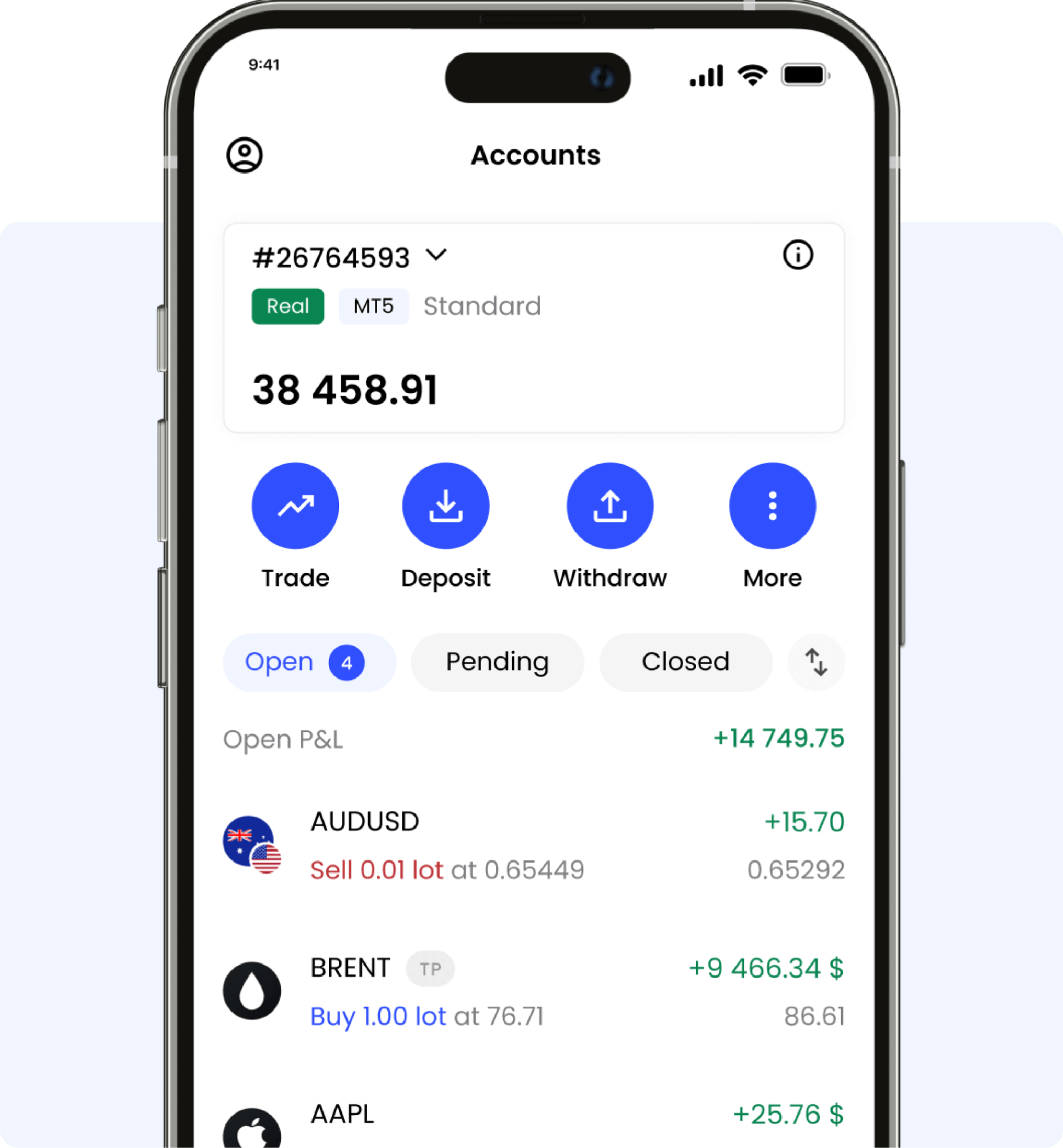 JustMarkets Trading mobile application - JustMarkets Coza