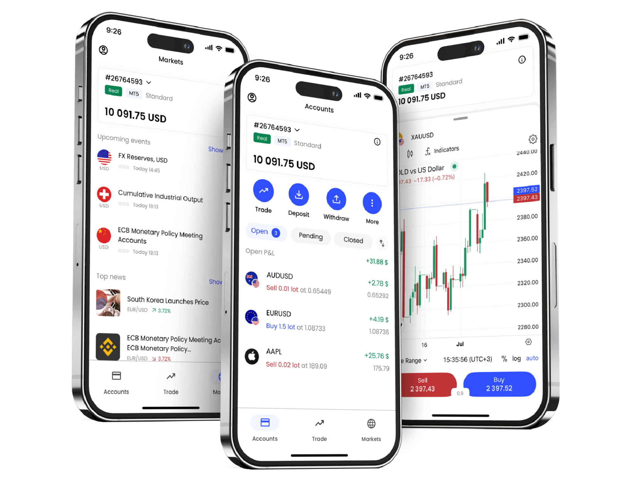 Trade Anywhere with JustMarkets Mobile Trading App