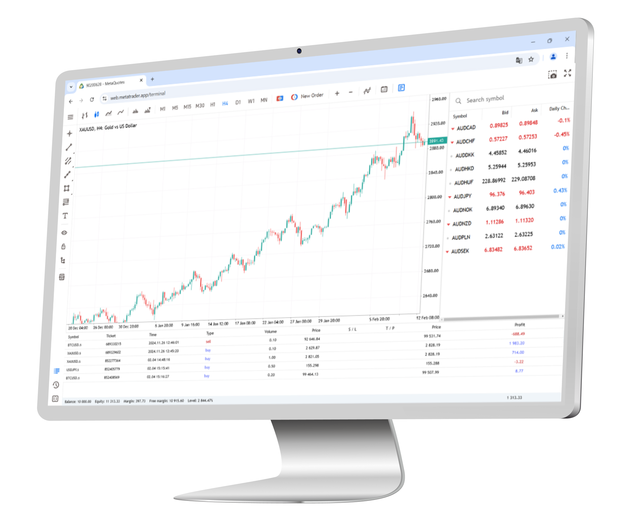 Trade on MetaTrader 4 | Download MT4 and Trade Forex, Stocks & Commodities | JMarkets