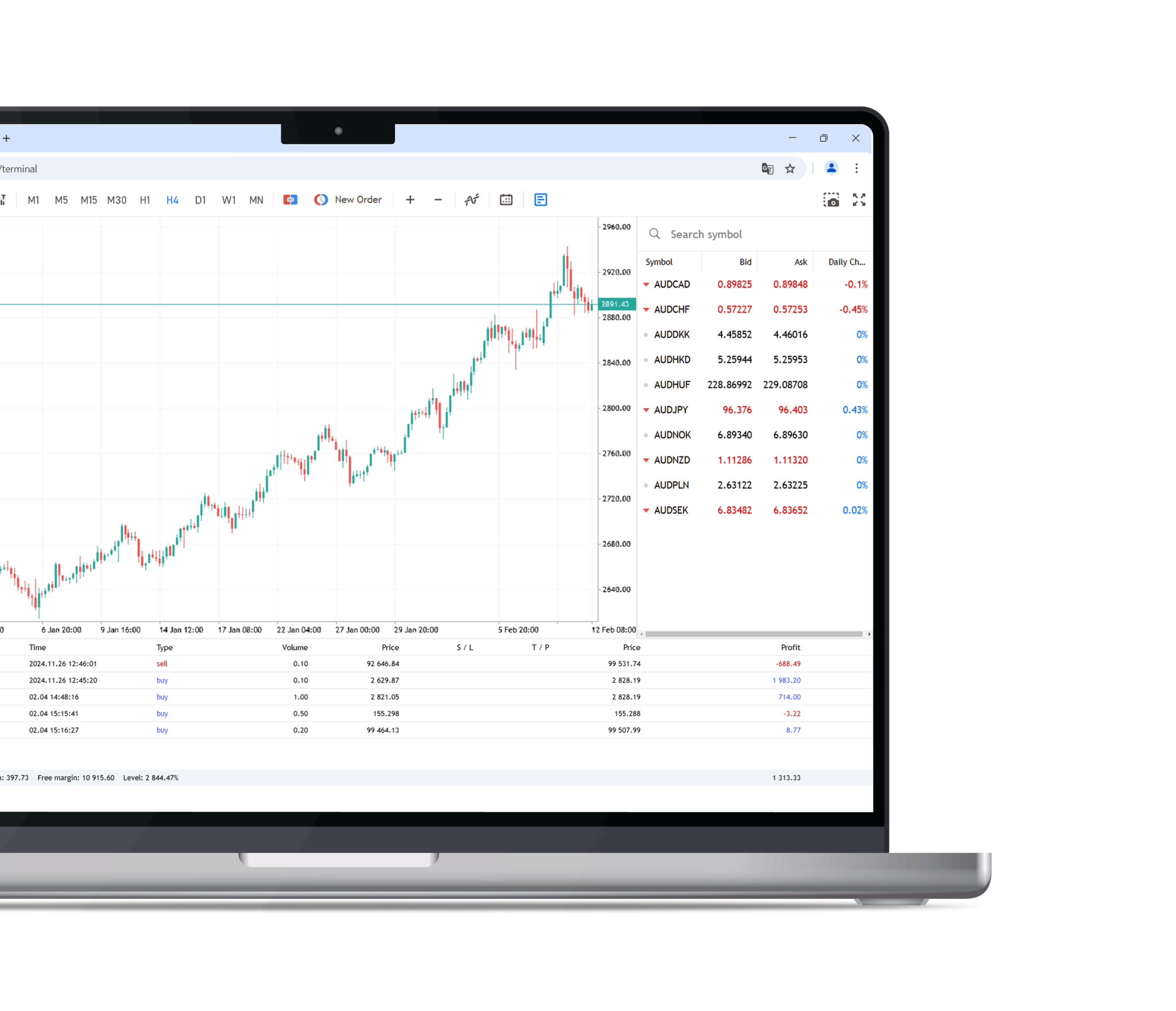 Trade on MetaTrader 4 | Download MT4 and Trade Forex, Stocks ...