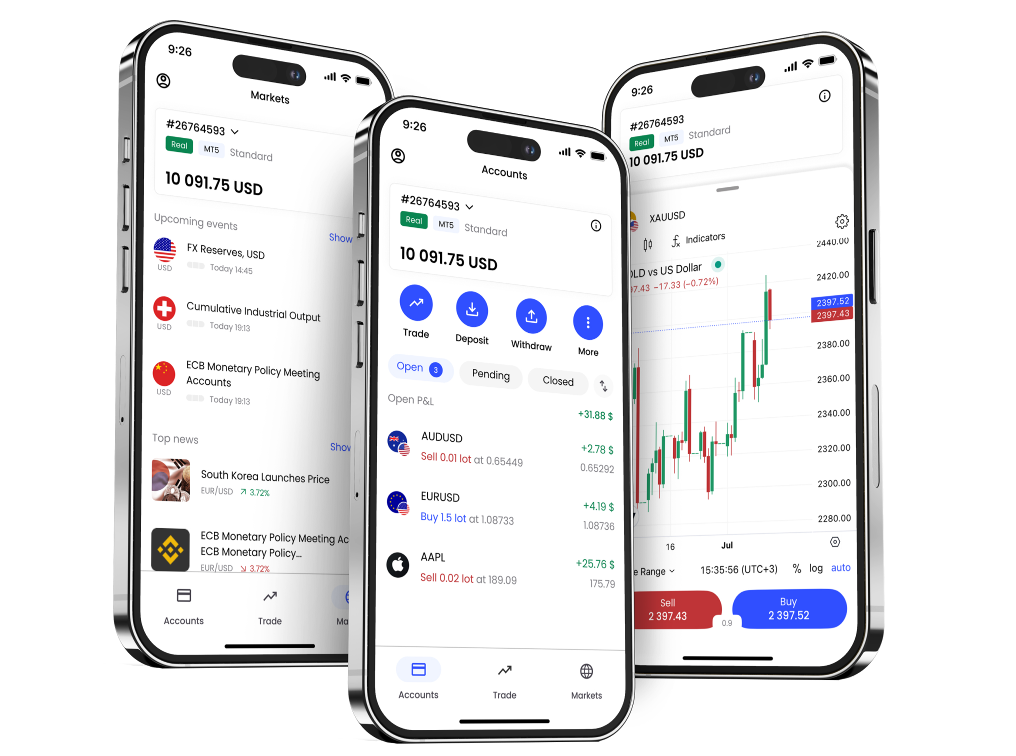 JustMarkets Trading App - JustMarkets