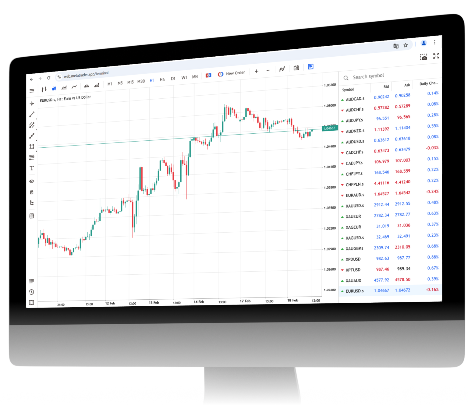 MetaTrader WebTerminal - JustMarkets